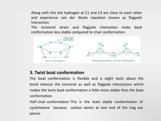 Stereochemistry part 4 Conformations | PPT