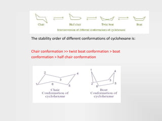 Stereochemistry part 4 Conformations | PPT