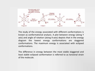 Stereochemistry part 4 Conformations | PPT