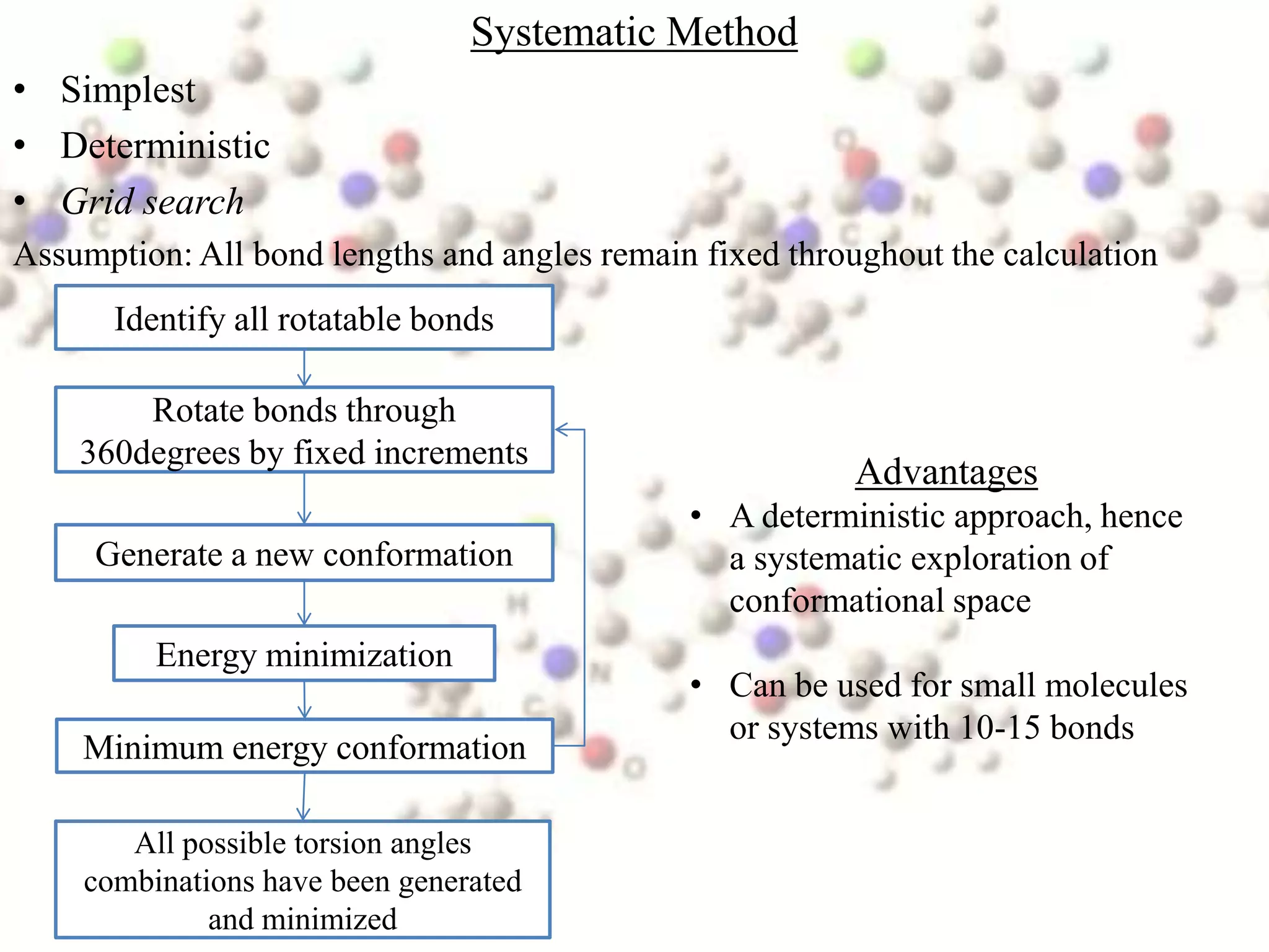 Conformational analysis | PPTX