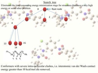 Conformational analysis | PPTX
