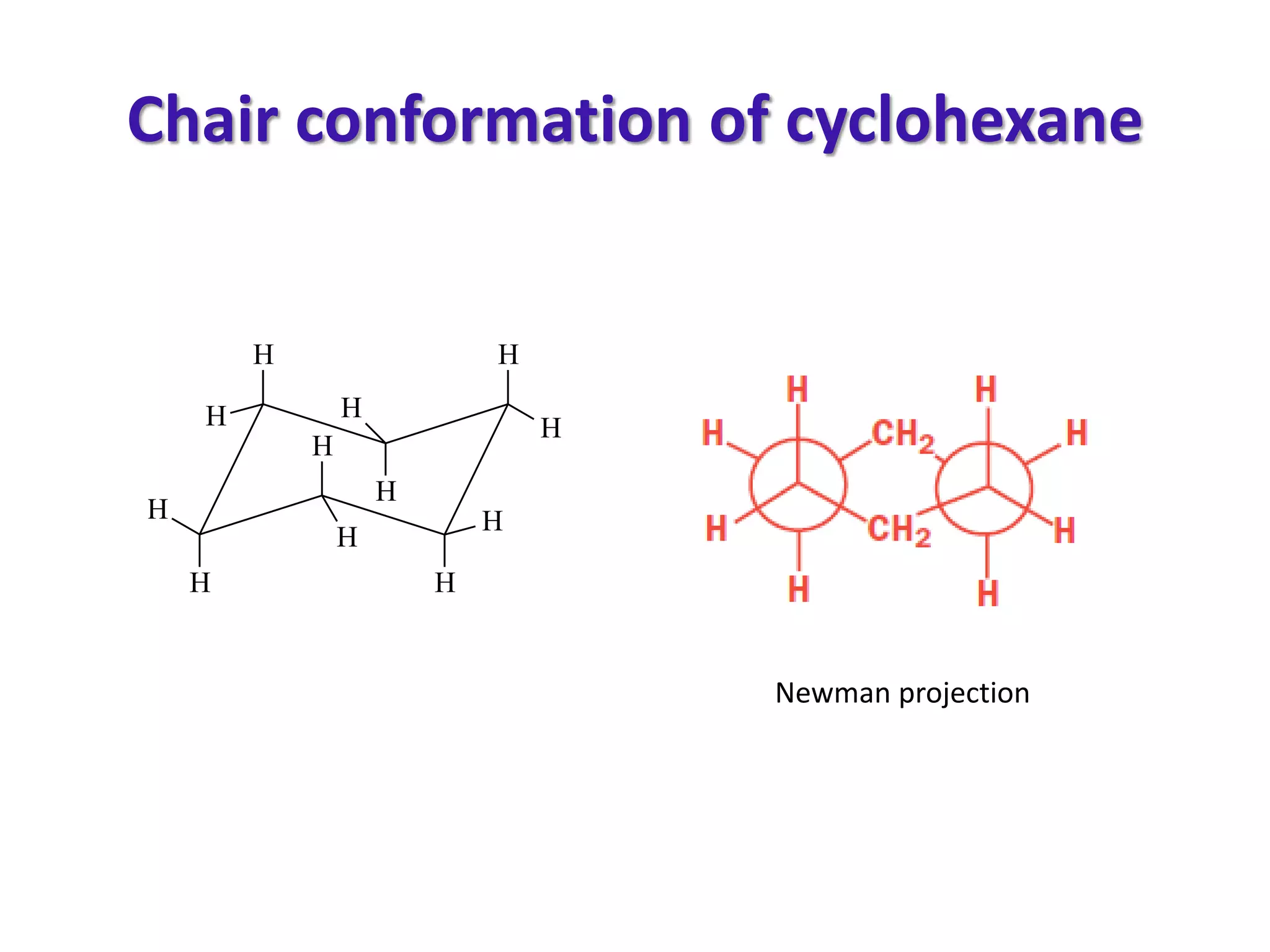 Conformational analysis.pptx