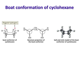 Conformational analysis.pptx