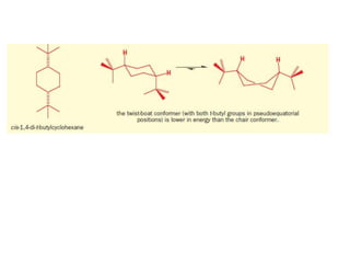 Conformational analysis.pptx