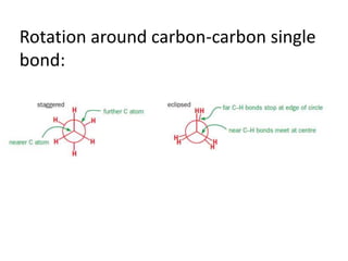 Conformational analysis.pptx