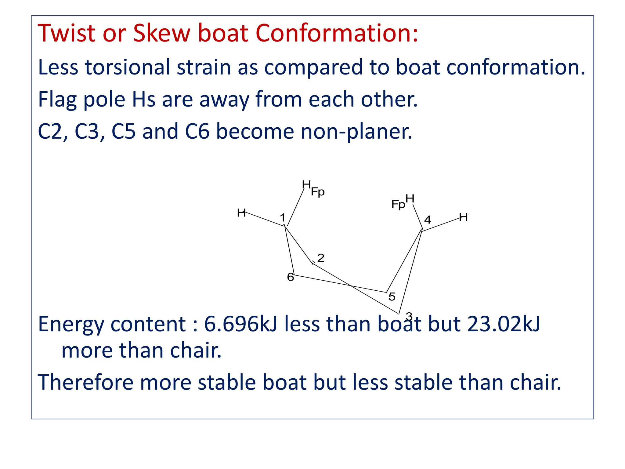 conformationalanalysisofcyclohexane-180828123732.pdf