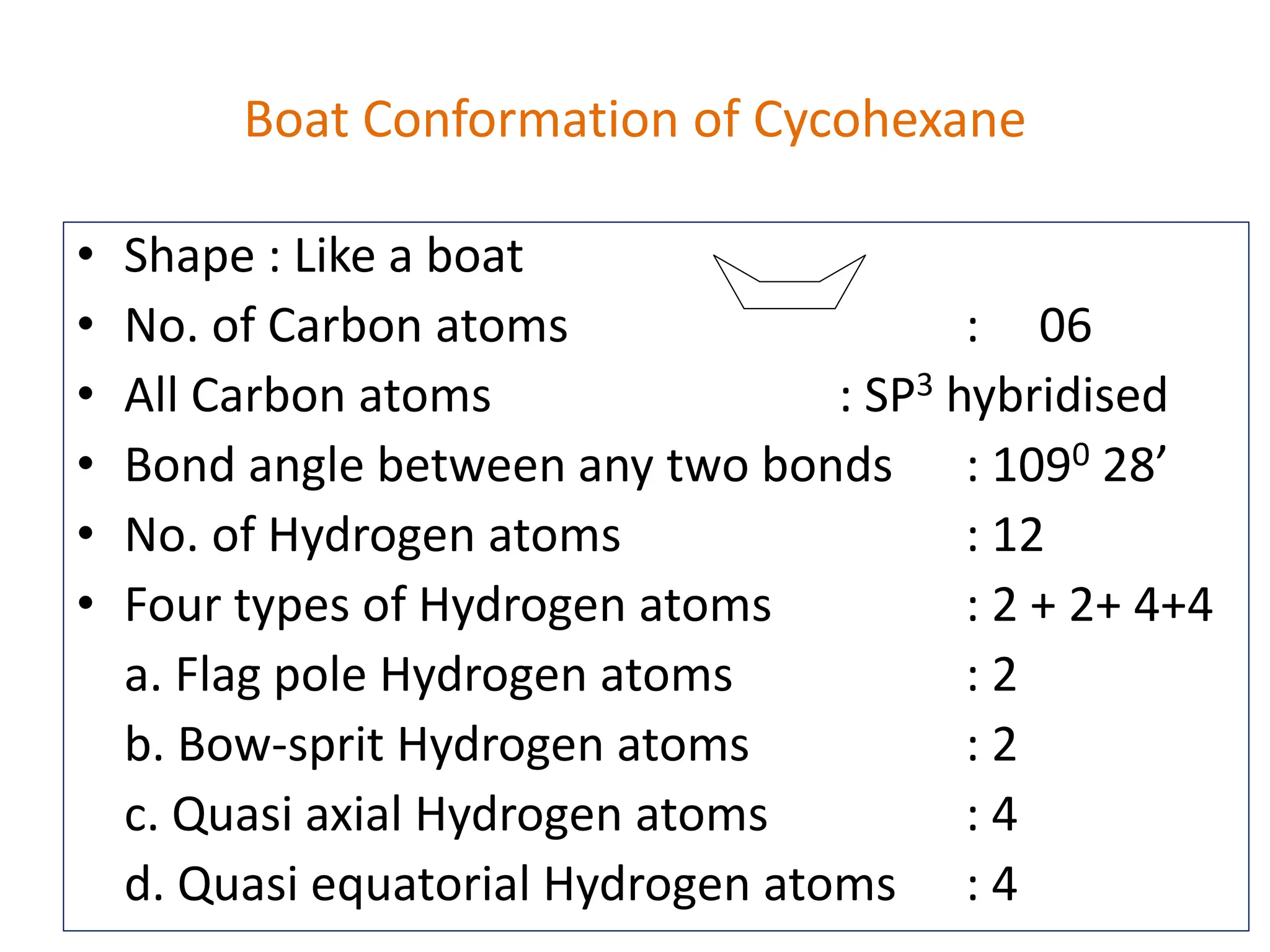 conformationalanalysisofcyclohexane-180828123732.pdf