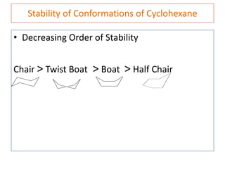 conformationalanalysisofcyclohexane-180828123732.pdf