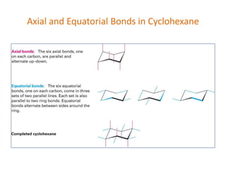 Cyclohexane Axial Bonds On