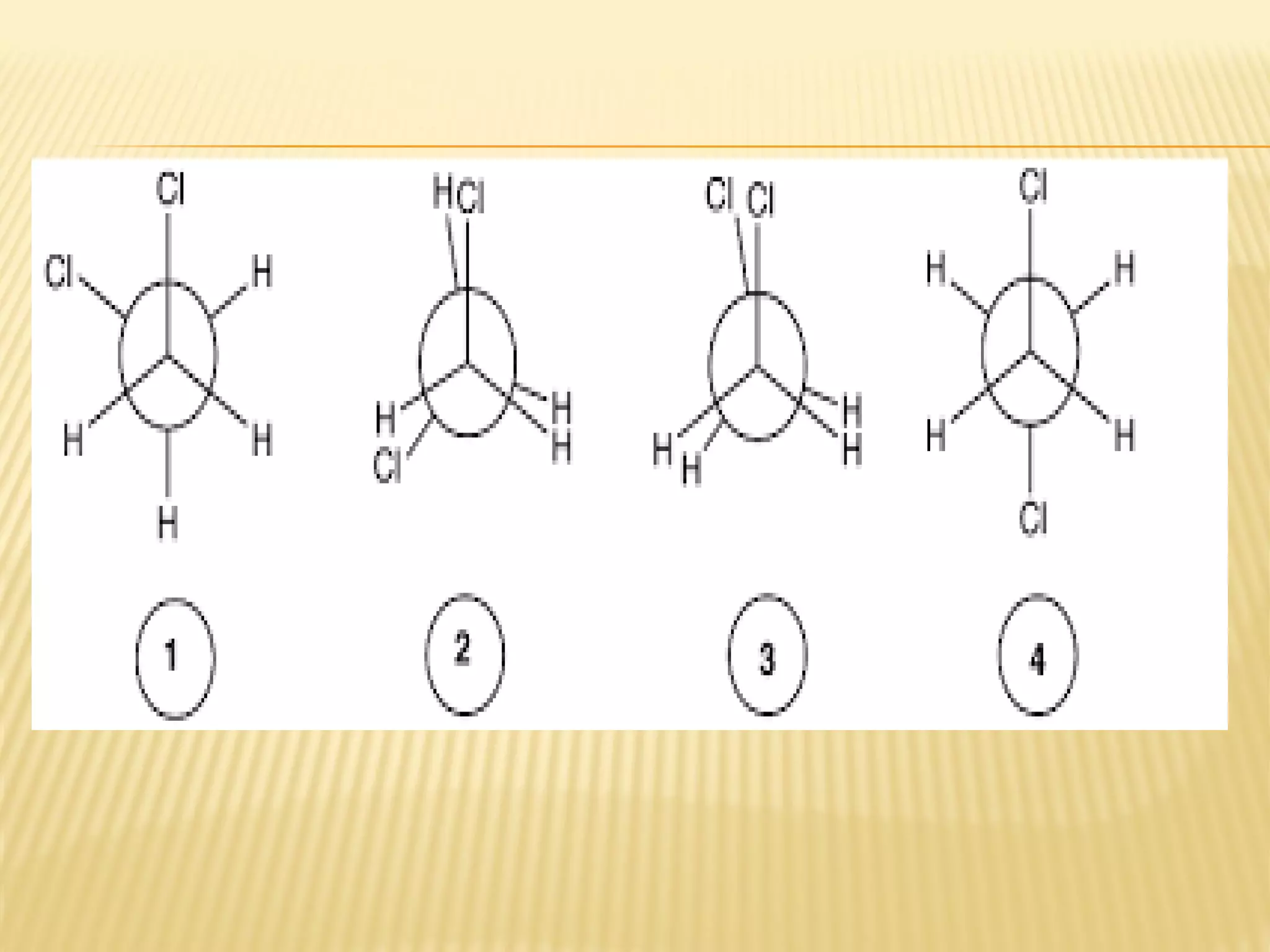 Conformational analysis of ethane butane aliphatics | PDF