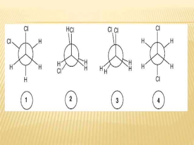 Conformational analysis of ethane butane aliphatics | PDF | Chemistry ...