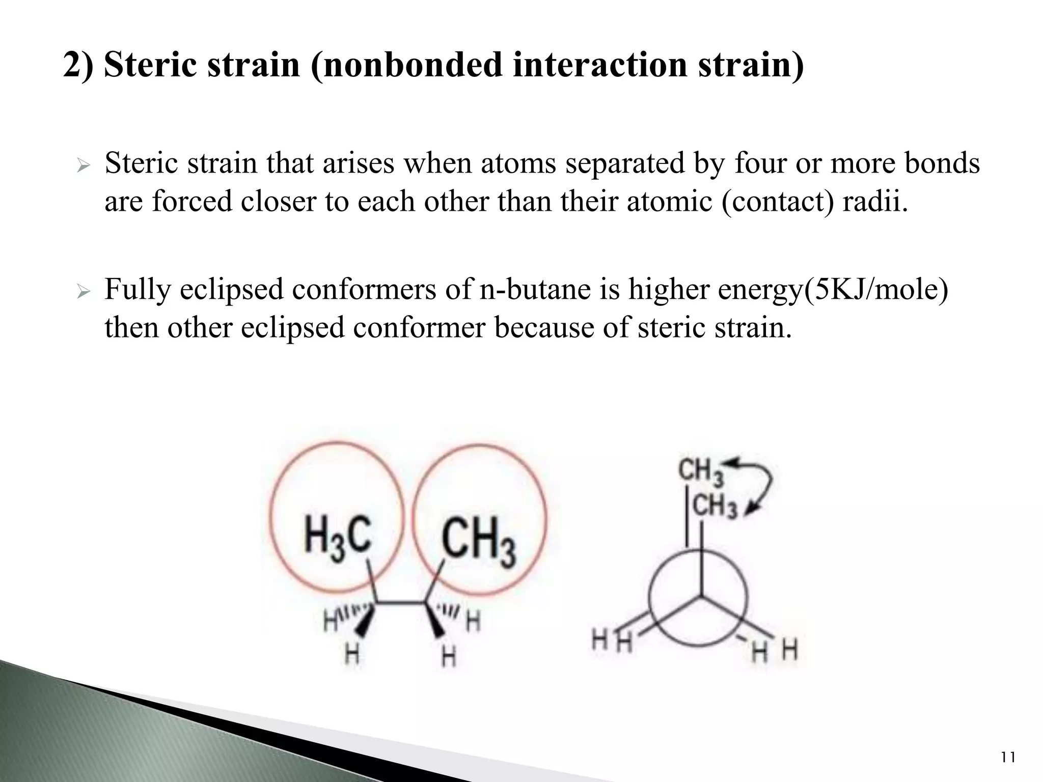 Conformational analysis of n butane | PPTX