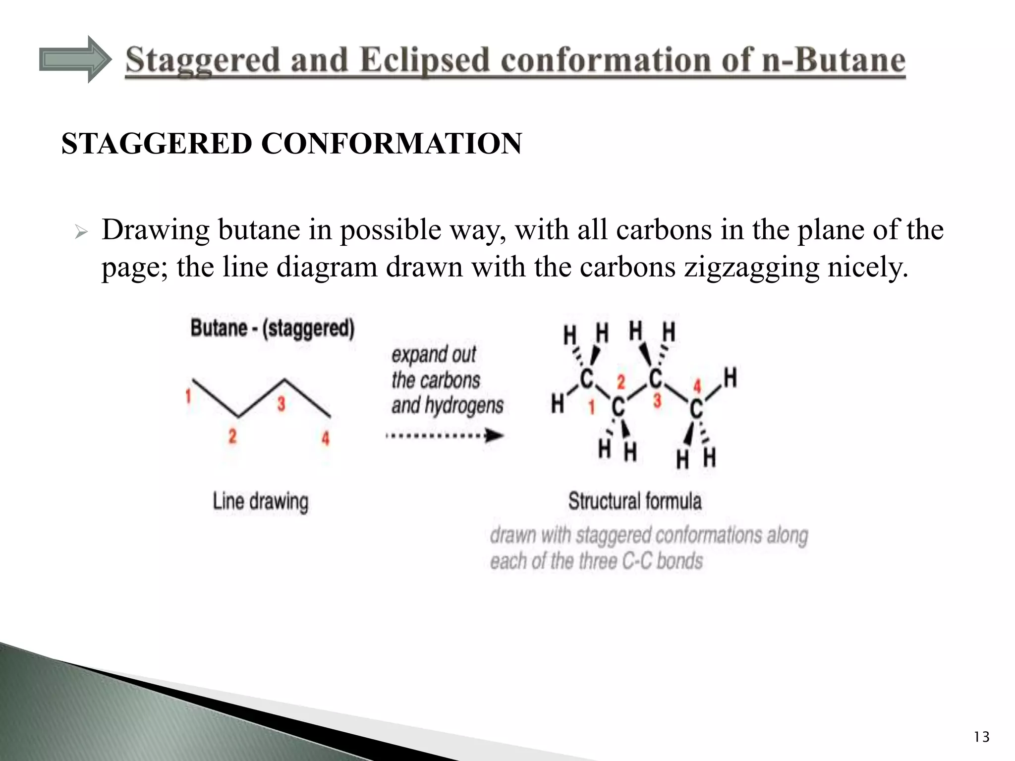Conformational analysis of n butane | PPTX