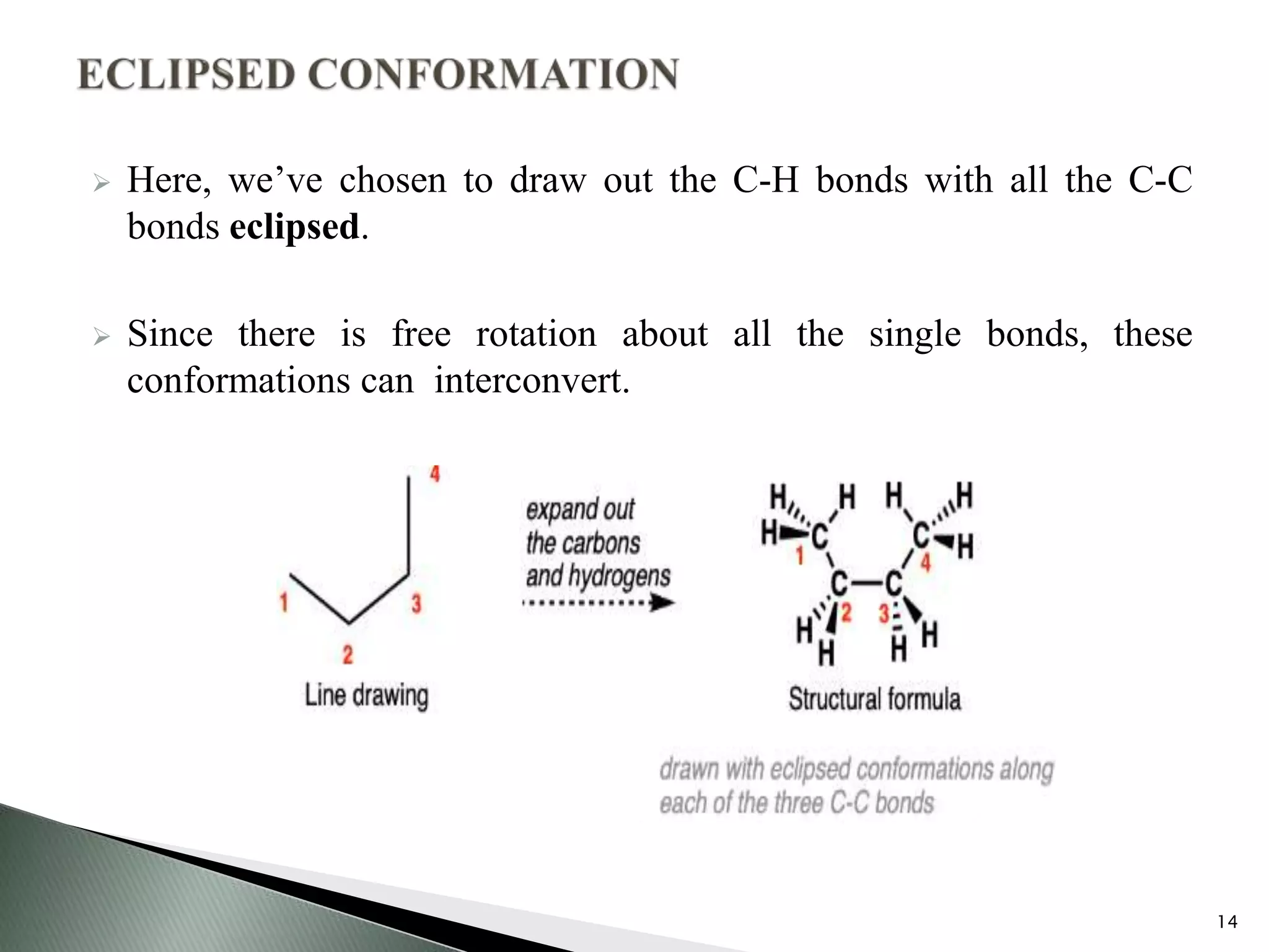Conformational analysis of n butane | PPTX