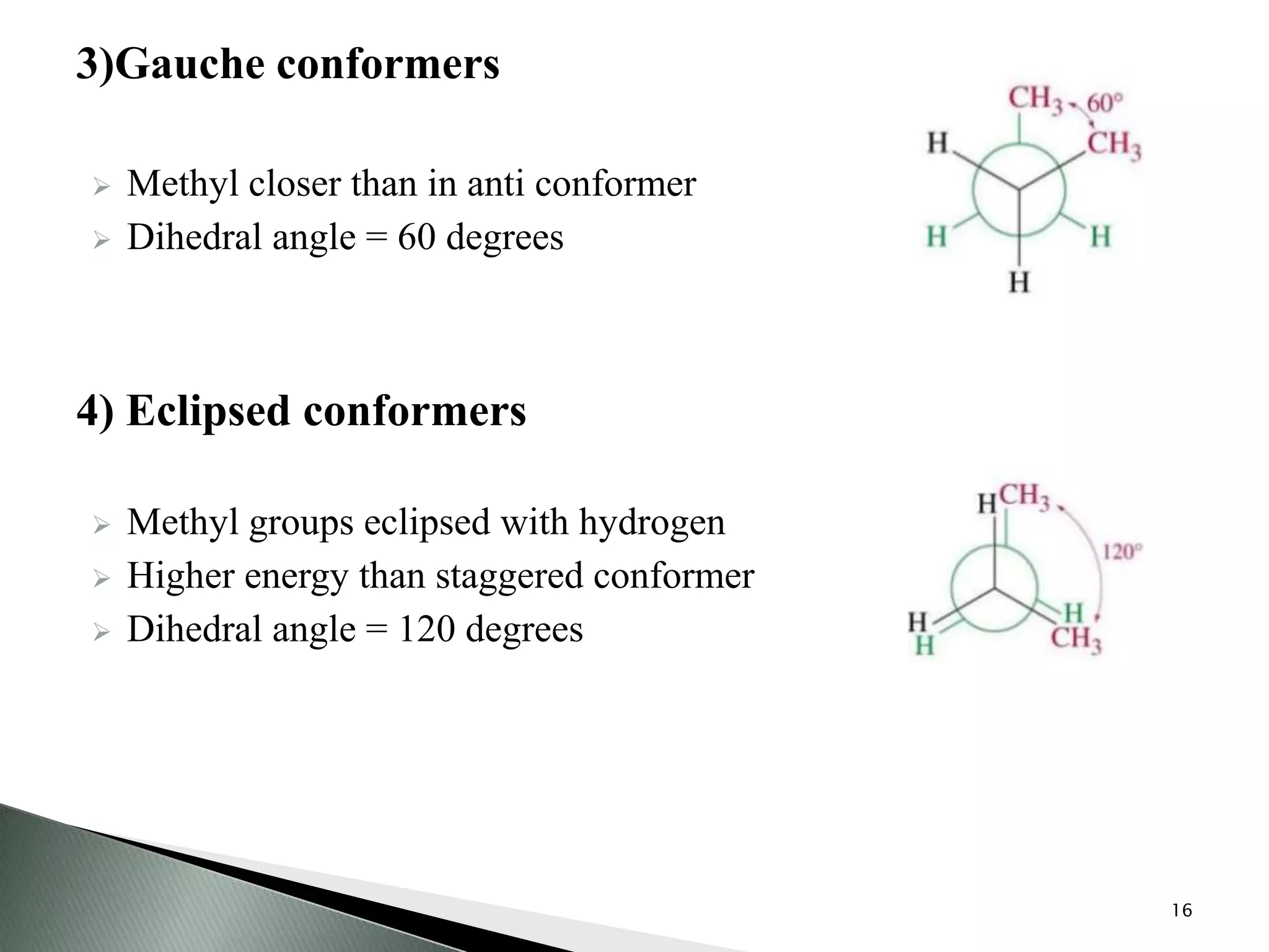 Conformational analysis of n butane | PPTX