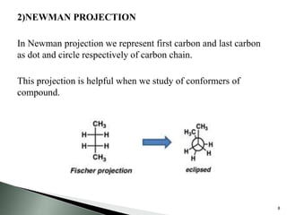 Conformational analysis of n butane | PPTX