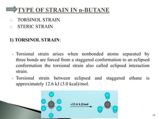 Conformational analysis of n butane | PPTX