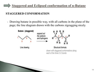 Conformational analysis of n butane | PPTX