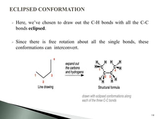 Conformational analysis of n butane | PPTX