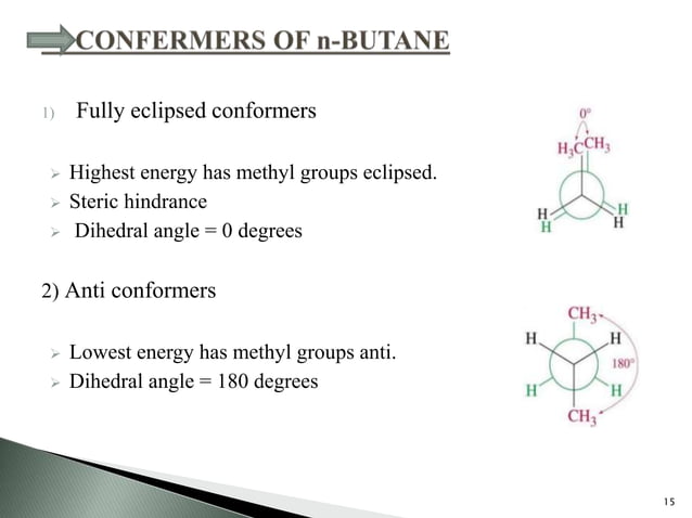 Conformational analysis of n butane | PPTX | Chemistry | Science