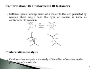 Conformational analysis of n butane | PPTX