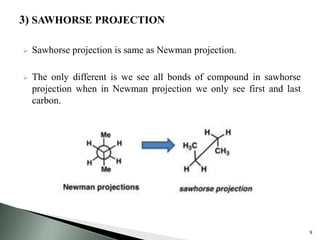 Isobutane Newman Projection