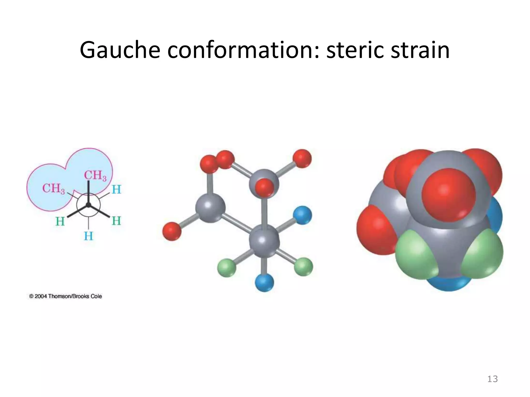 Conformational isomers | PPT