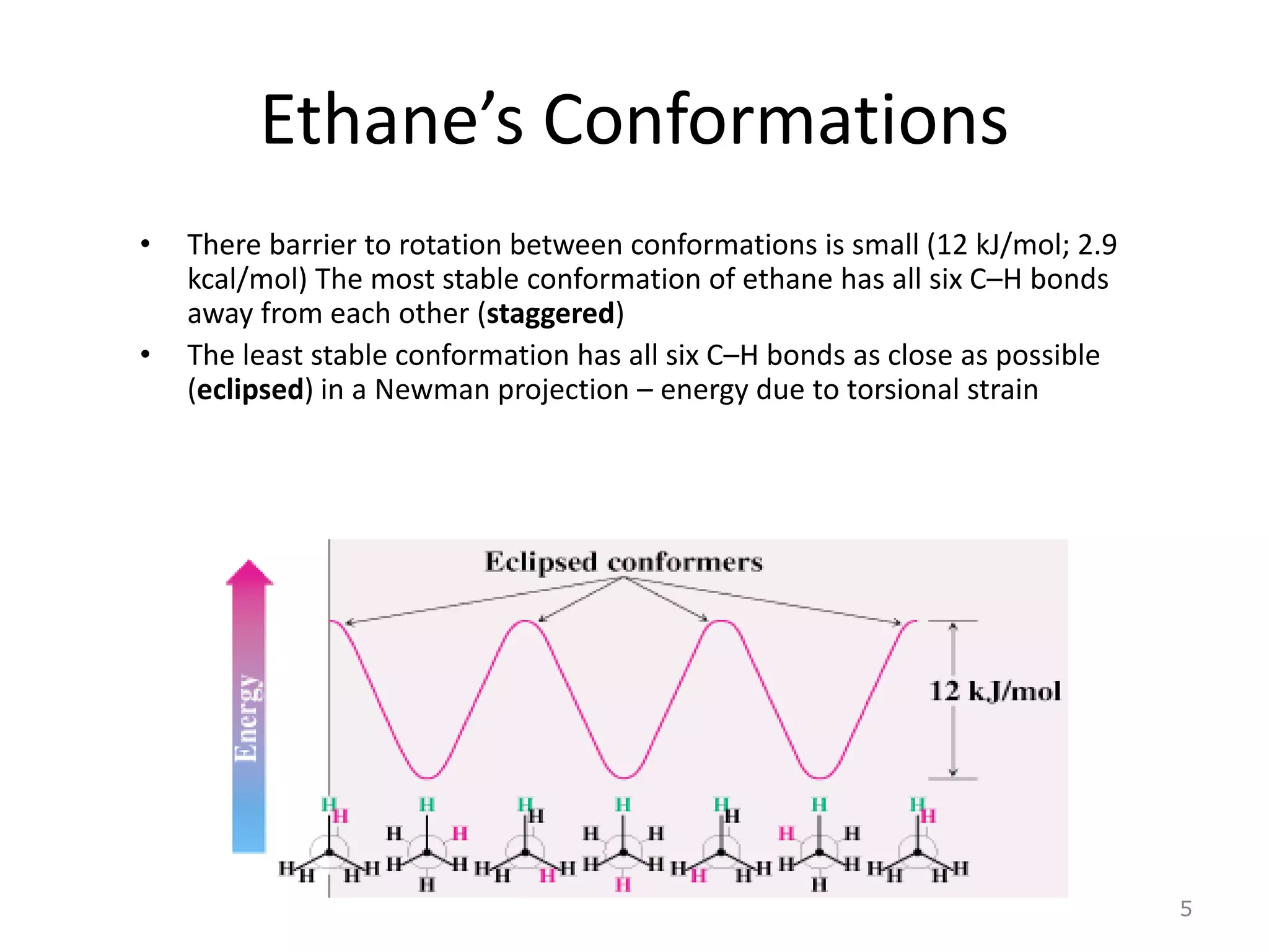 Conformational isomers | PPT