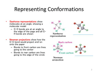 Conformational Isomers