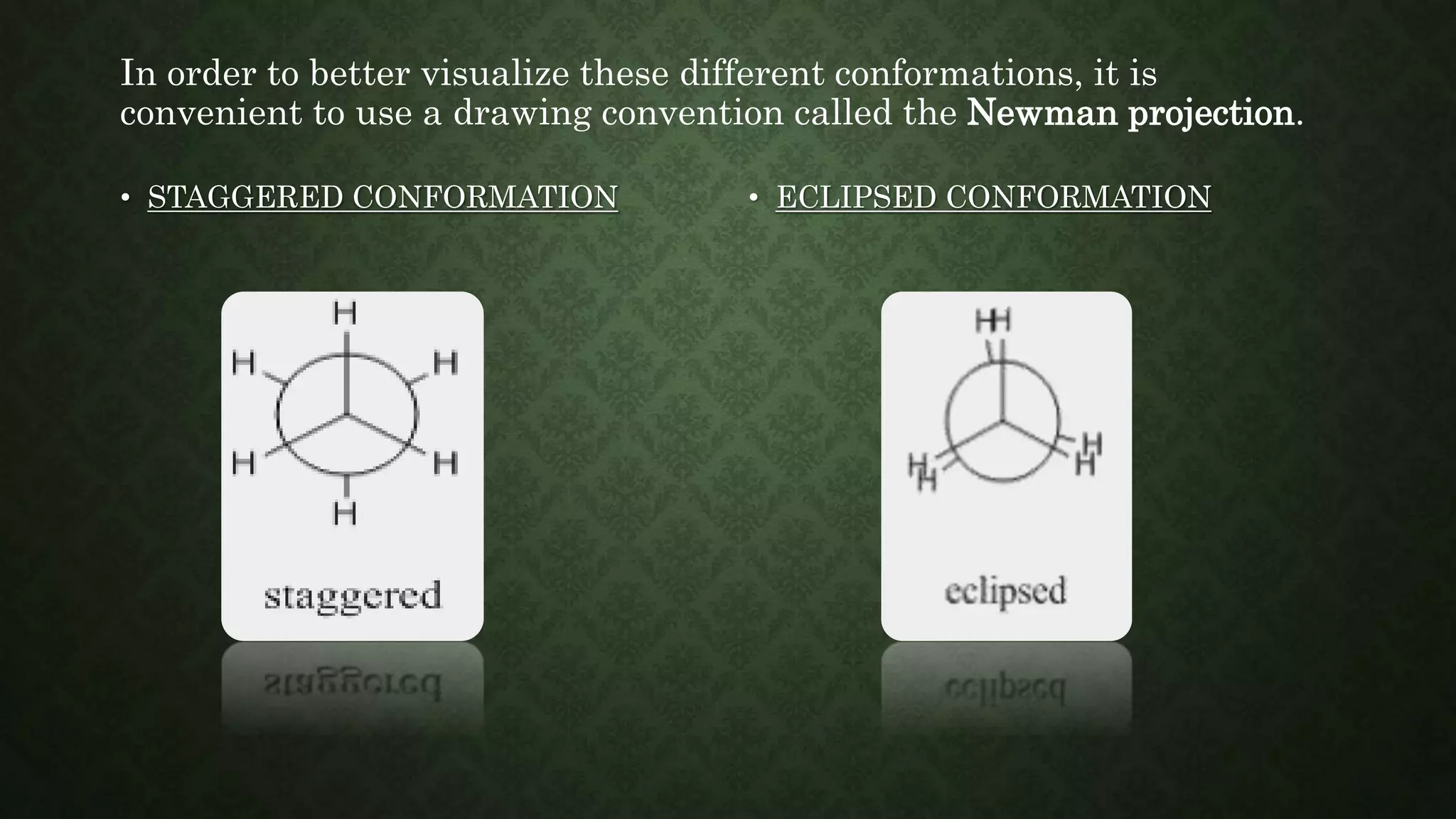 Conformation And Configuration Sujith Ppt