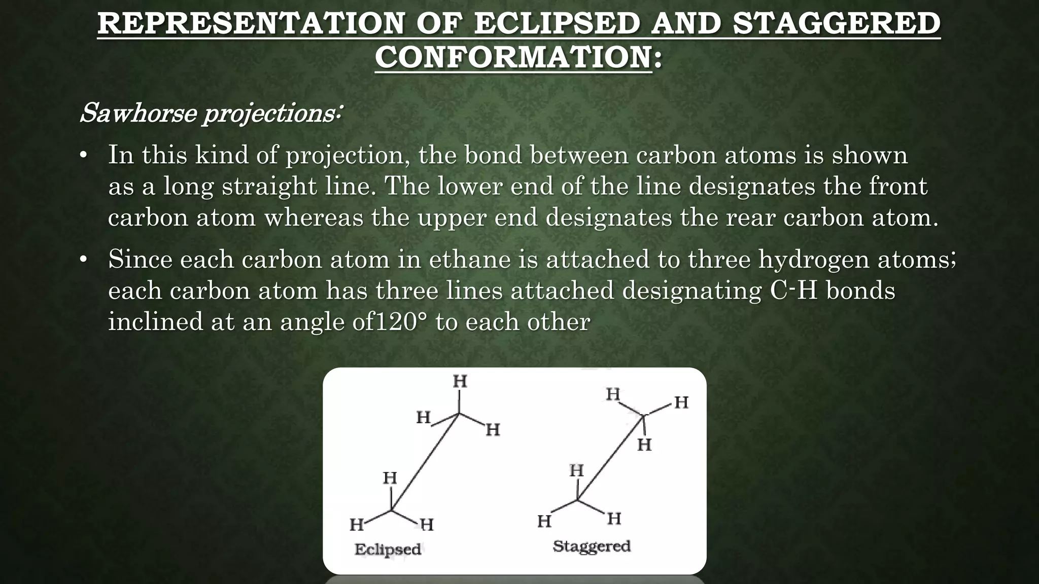 Conformation And Configuration Sujith Ppt