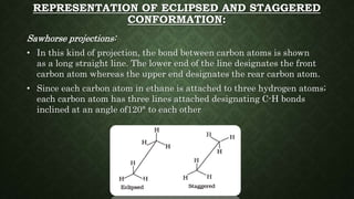 Conformation and configuration sujith | PPTX