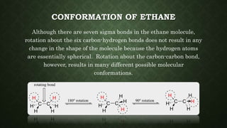 Conformation and configuration sujith | PPTX