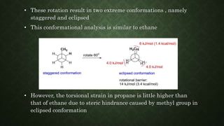 Conformation and configuration sujith | PPTX