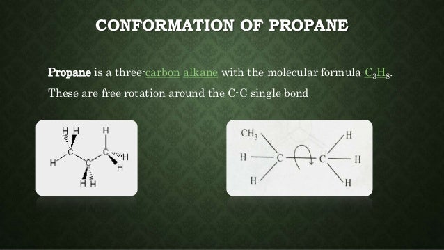 Conformation And Configuration Sujith