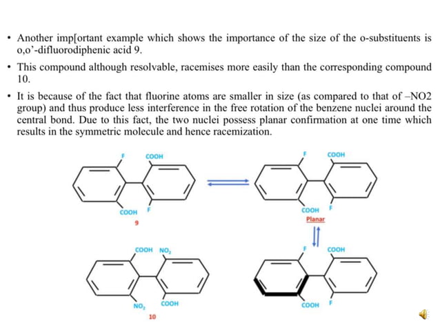 Conformation of biphenyl compounds (Atropisomerism) | PPTX