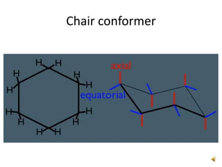 Conformation of cyclohexane | PPTX