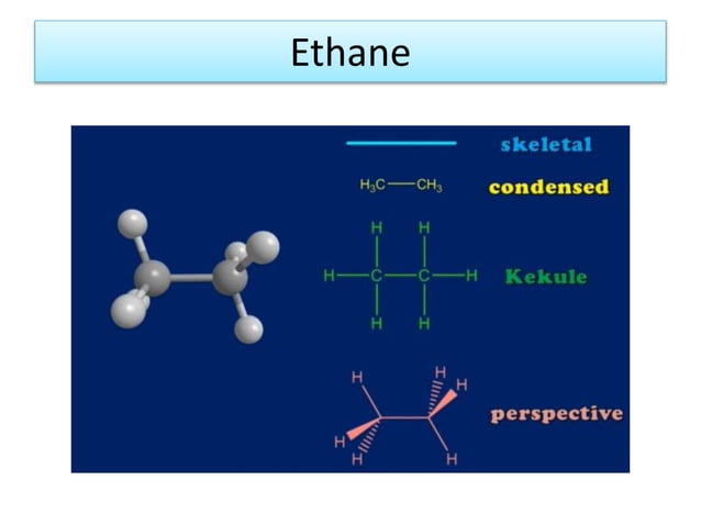 Conformation of ethane and n butane | PPTX | Chemistry | Science