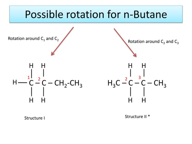 Conformation of ethane and n butane | PPTX | Chemistry | Science