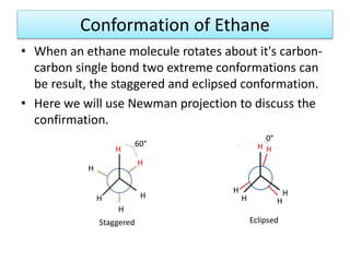 Conformational Isomers Of Ethane
