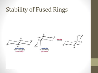 Conformations of fused rings | PPTX