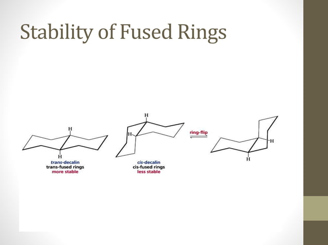 Conformations of fused rings | PPTX