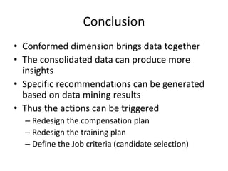 Conformed Dimension and Data Mining | PPTX