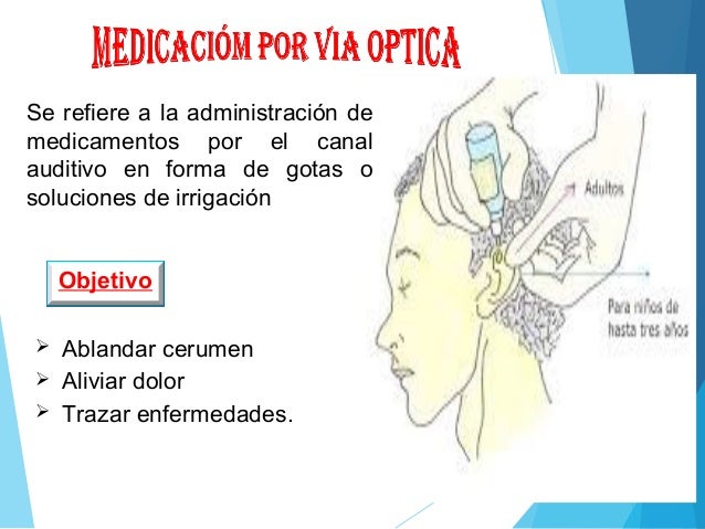 ADMINISTRACIÓN MEDICACIÓN POR VÍA OFTÁLMICA, OPTICA, Y NASAL