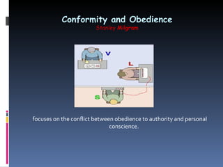 Conformity | PPT