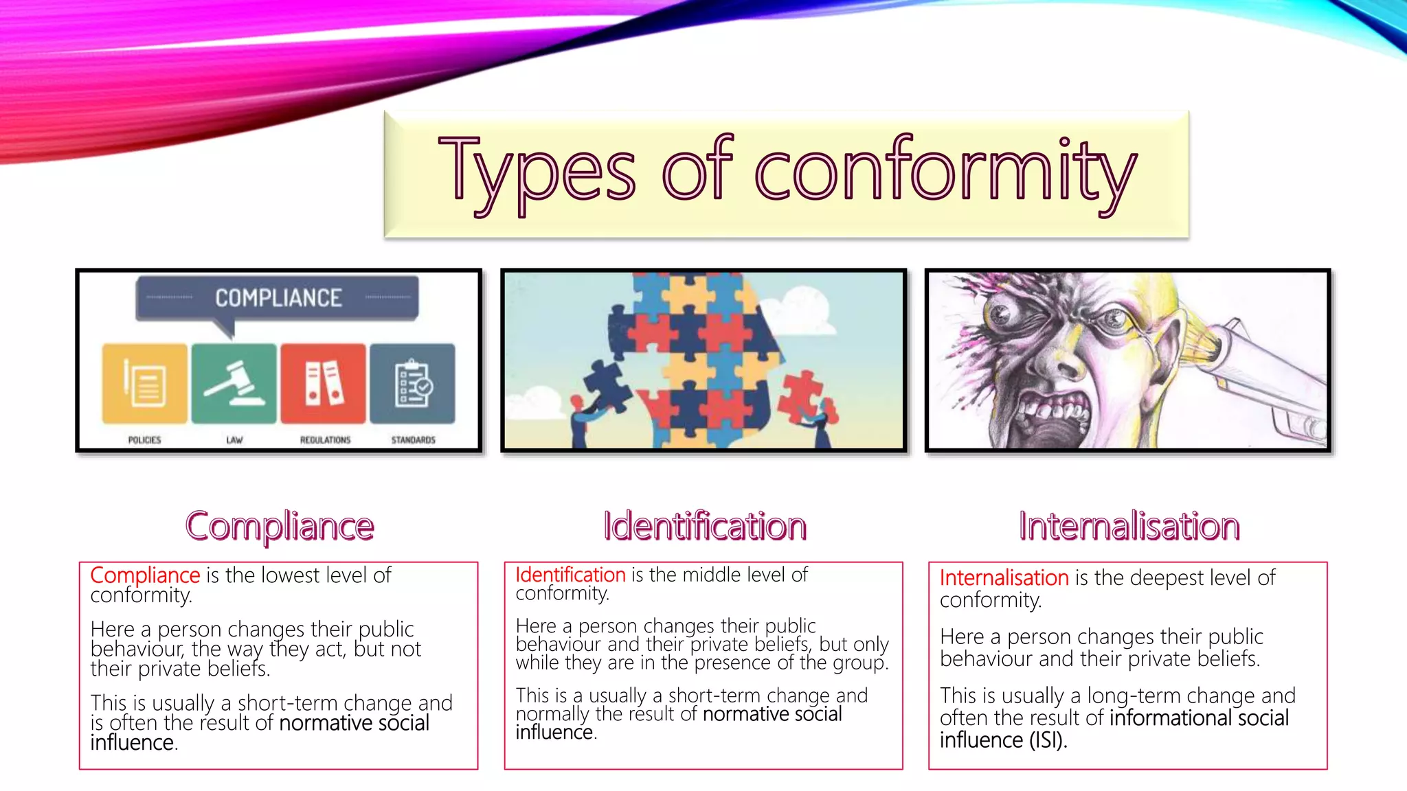 Conformity | PPT
