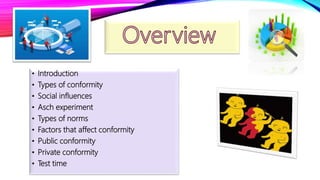 Conformity | PPT