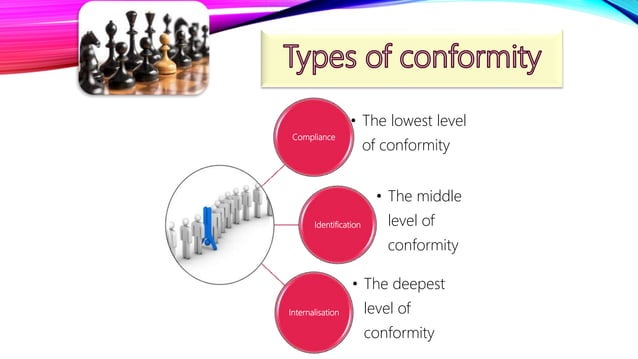 Conformity | PPT