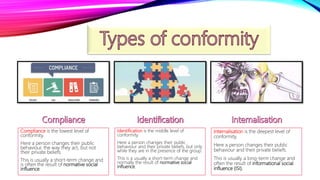 Conformity | PPT