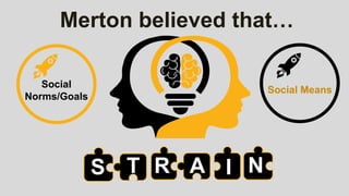 Conformity and Deviance UCSP | PPTX